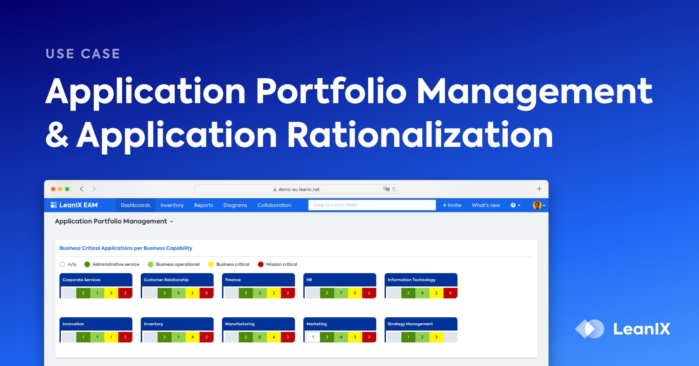 Use Case: Application Portfolio Assessment & Application ... Use Case: Application Portfolio Assessment & Application ...
